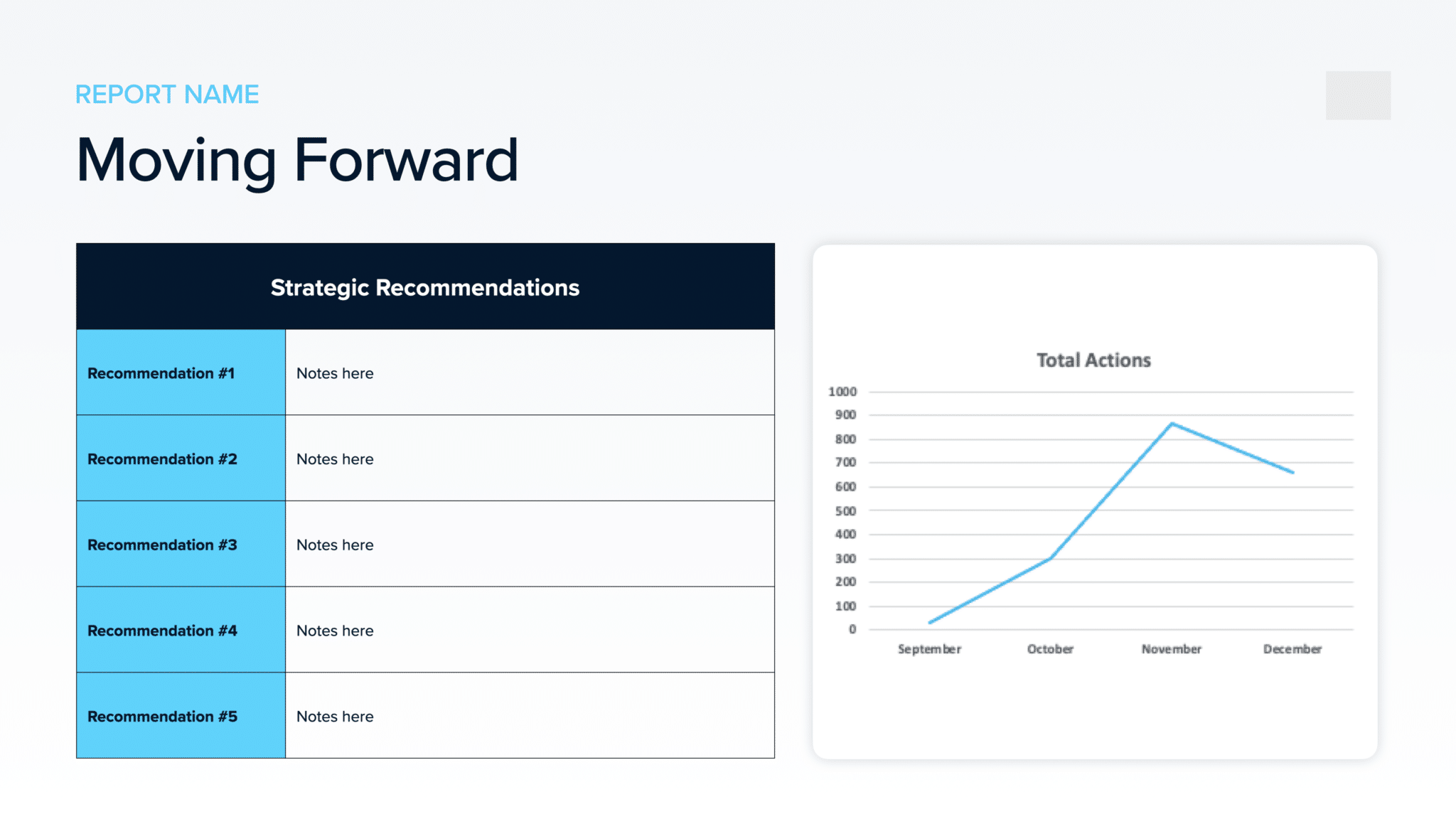 End-Of-Year Marketing Report: 5 Things to Include + Tips - KORTX